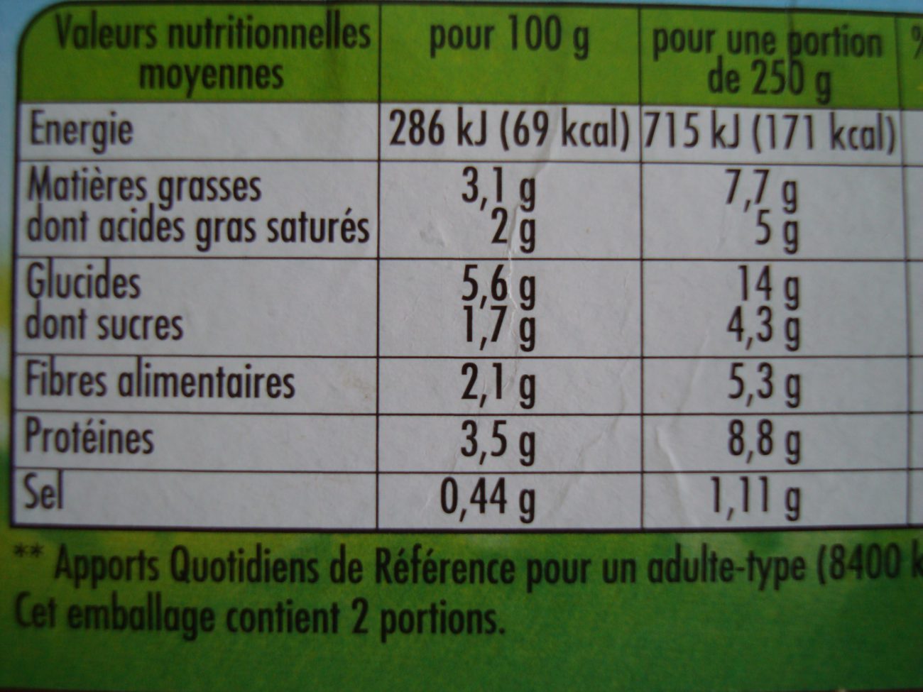 Le sel, le sodium, quelle différence ? – NEPHROHUG
