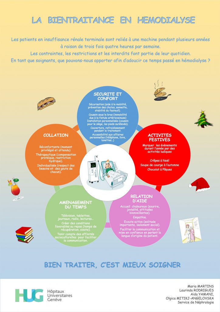 La bientraitance en Hémodialyse – NEPHROHUG
